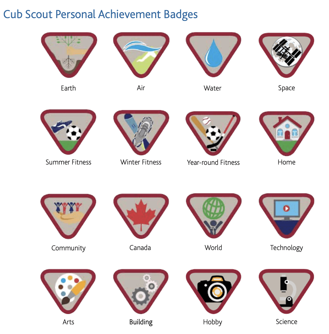 Cub registration - 1st Hong Kong Canadian Scout Group